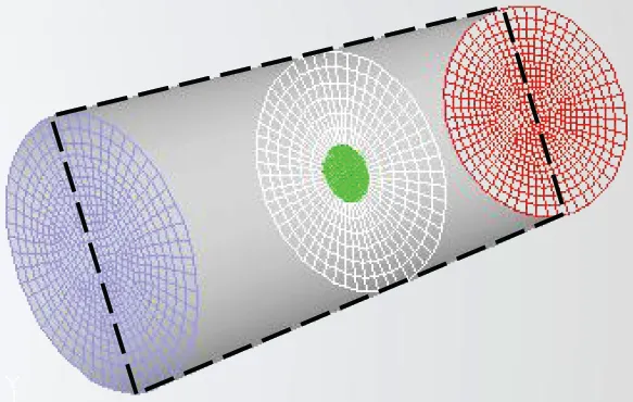 Fluent 04 | 后处理 - 提高 CFD 后处理效率 - 正脉科工CAE