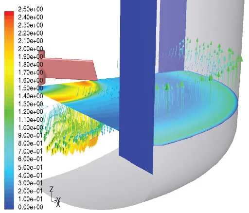 Fluent 04 | 后处理 - 提高 CFD 后处理效率 - 正脉科工CAE