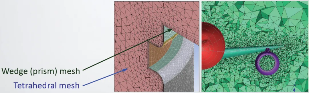 Fluent 02 | 网格划分及求解步骤 - 正脉科工CAE